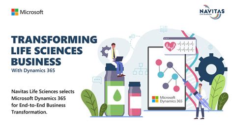 Microsoft On Linkedin Microsoftdynamics365 Futureready