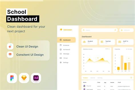 学校系统后台管理仪表板模板 魔棒网