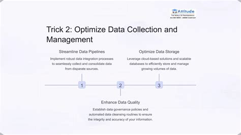 Introduction To Maximizing Mis And Data Analysis Pptx
