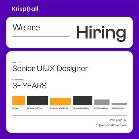 Ayush Shakya On Linkedin Krispcall Vacancy Uiux