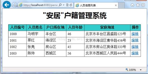 郑州尚新科技 J2ee考试题数据库张晨光老师的播客 Csdn博客