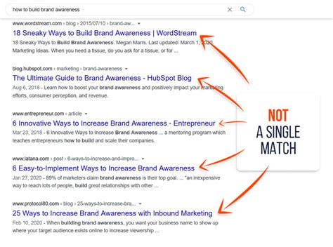 10 Most Important Meta Tags You Need To Know For SEO