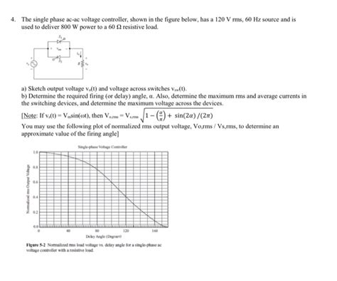 Solved 4 The Single Phase Ac Ac Voltage Controller Shown Chegg Com