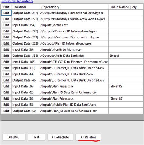 How To Use Relative Pathing In Workflow Dependencies In Alteryx The