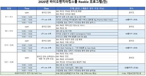 대전창업온라인