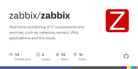 Zabbix Templates Db Mssql Agent Template Db Mssql Agent Yaml At Master Zabbix Zabbix GitHub