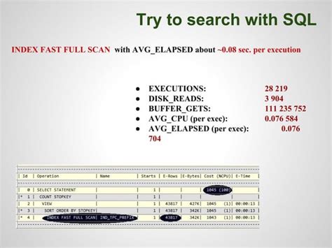 Plsql And Radix Tree Structure Ppt