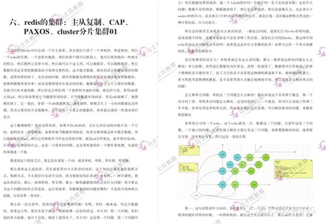 出自清华大牛之手的redis源码核心手册,已被列为github首推书籍 腾讯云开发者社区 腾讯云 出自清华大牛之手的redis源码核心手册,已被列为github首推书籍 腾讯云开发者社区 腾讯云