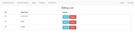 Bus Vehicles Management System In Php MySQL With Source Code Free Download