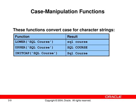 Ppt Using Single Row Functions To Customize Output Powerpoint Presentation Id4109267