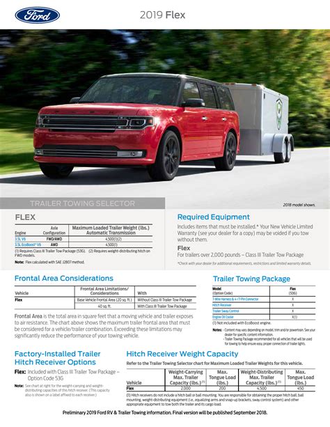 Flex Trailers Device Database