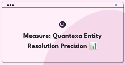 Quantexa Entity Resolution Success Analytics Product Interview