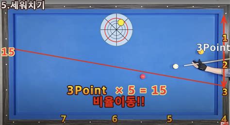 쓰리쿠션 만능 스마트 5 시스템 3 세워치기 비껴치기