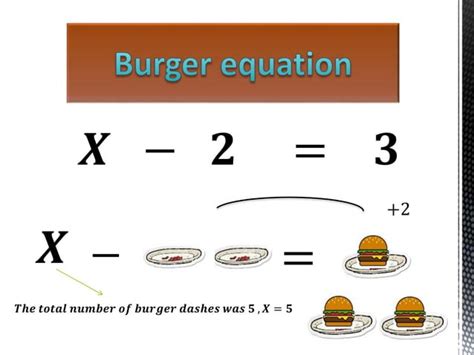 Solving Simple Equation Ppt