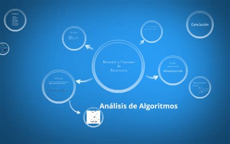 Algoritmos Recursivos By Adam Tinoco On Prezi
