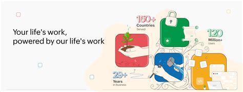 Manageengine Servicedesk Plus Introducing Servicedesk Plus 110 With
