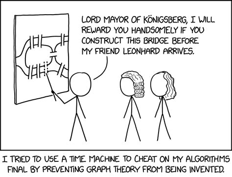 xkcd Königsberg