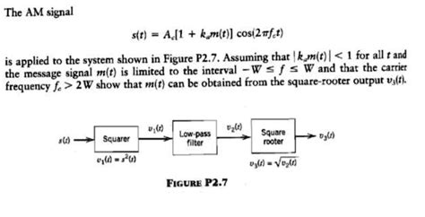 SOLVED The AM Signal Is Applied To The System Shown In Figure P2 7 The AM Signal Is Given By