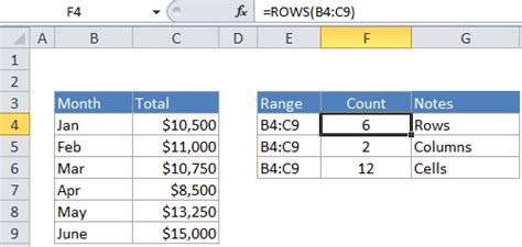 To Count Total Rows In A Range In Excel October 5 2025 Excel Office