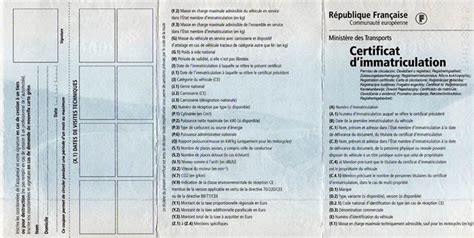 Nouvelle Carte Grise Comment La Lire Comment La Faire Hot Sex Picture
