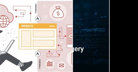 List Ssrf Curated By Qchad Medium