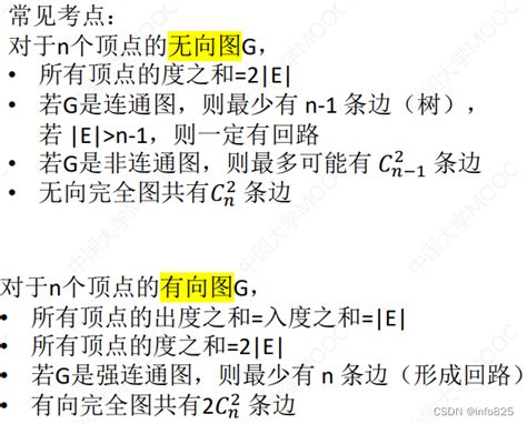 第六章 图（上）【图的基本概念和存储】定义1图gve是由顶点集v和边集e构成的有序数对其中vvgv1v2 Csdn博客