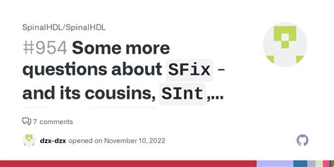 Some More Questions About `sfix` And Its Cousins `sint` `sq` And