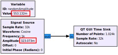 Importing Libraries Gnu Radio
