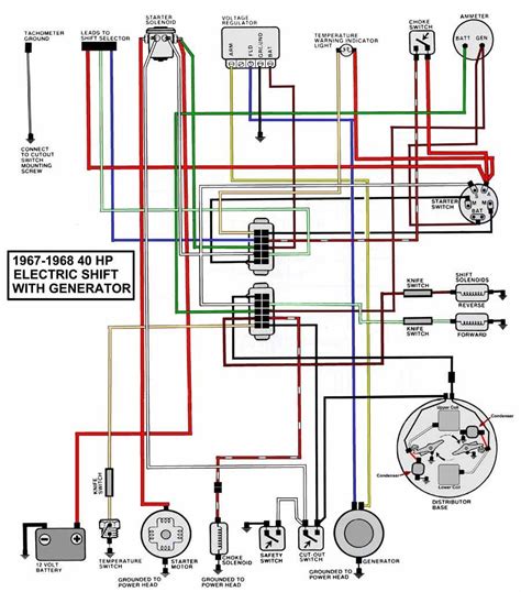 Evinrude Outboard Boat Motor Tach Diagram Yamaha Outboard Ta