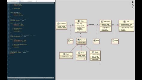 eclipse uml editors that can generate code resourcesas
