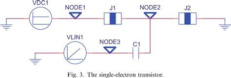 Figure 3 From Design And Simulation Of A Nanoelectronic Single Electron 2 4 Decoder Using A