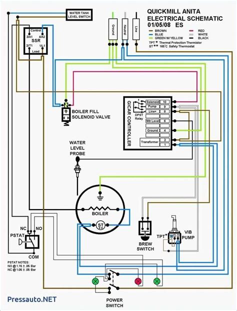 A Visual Guide To Boiler Electrical Diagrams