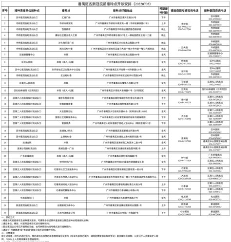 番禺区7月5日免费核酸检测点疫苗接种点安排看过来 采样 部分 应检尽