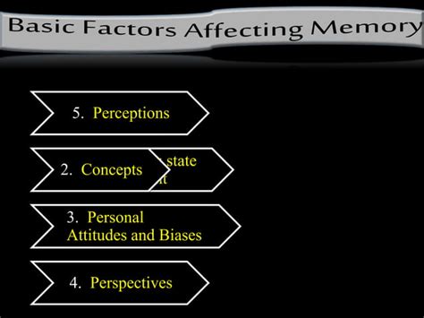 Memory and Forgetting - Psychology | PPSX