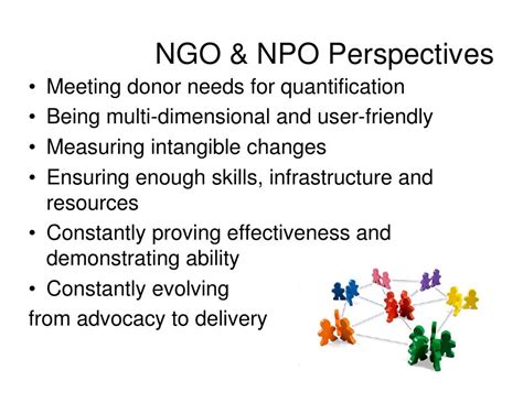 Measurable Outcomes
