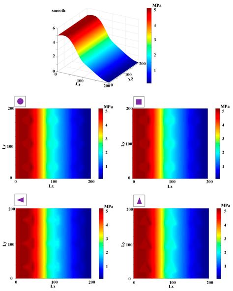 A Numerical Wear Simulation Method Of Reciprocating Seals With A