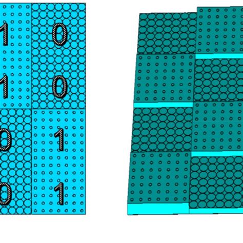 the monostatic rcs reduction of a checkerboard metasurface and a coding