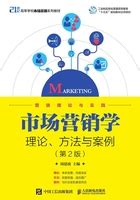第三节 微观营销环境分析 市场营销学理论方法与案例第2版 QQ阅读中文幻言网