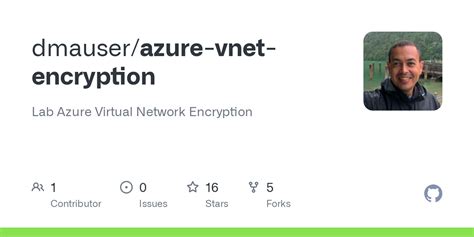 Github Dmauserazure Vnet Encryption Lab Azure Virtual Network