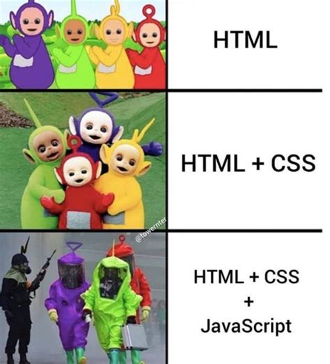 Wiki Css入门指南 Wiki实验室wikibwiki哔哩哔哩