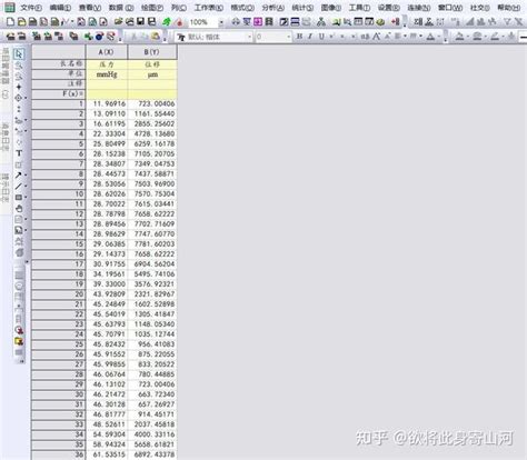 Origin横坐标分段线性拟合 知乎