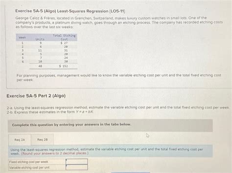 Solved Exercise 5a 5 Algo Least Squares Regression