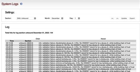 Firewall Upandrun But Hardened Firewall Rules Ipfire Community