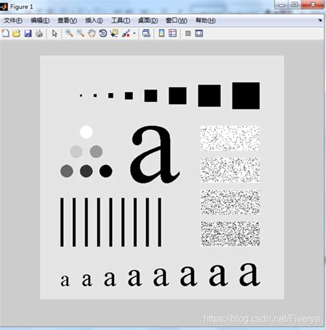 Matlab频域处理 傅里叶变换和滤波dftfilt函数matlab Csdn博客 Matlab频域处理 傅里叶变换和滤波dftfilt函数matlab Csdn博客