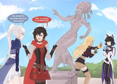 My Fanart Of Neo Katt [kimmy77] R Rwby