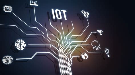 Securing The Internet Of Things Iot Challenges And Best Practices Xfil Strategies