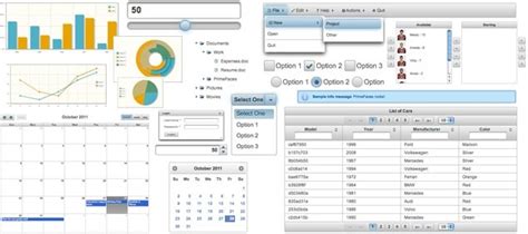 PrimeFaces Ultimate UI Framework
