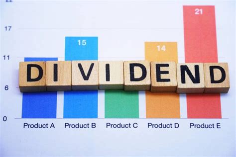 Dividend Yield Funds Spike Interest Of Investors