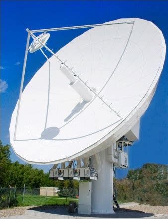 Таблица большие антенны GDSatcom