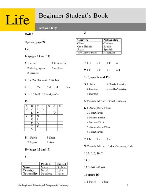Beginner Student's Book Answer Key | Download Free PDF | Tablet ...